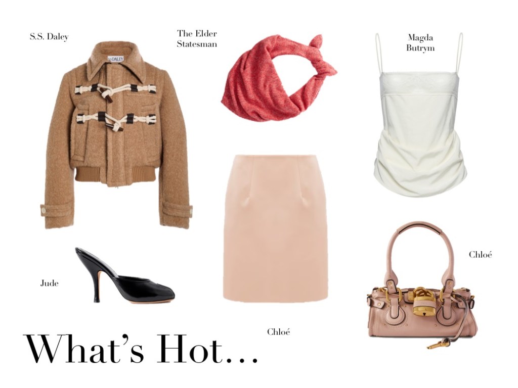 What’s Hot (29.12.25) – Design & Culture by Ed